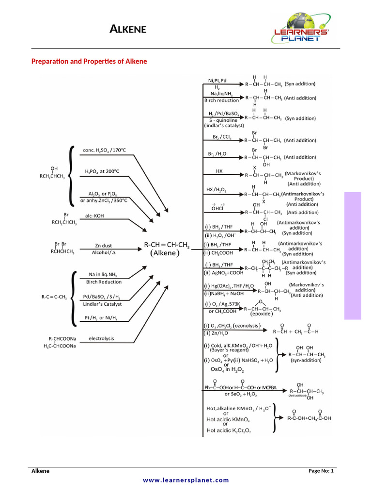 21.alkene Final | PDF