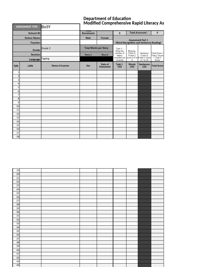 Grade 2 Literacy Assessment Scoresheet | PDF | Tagalog Language ...