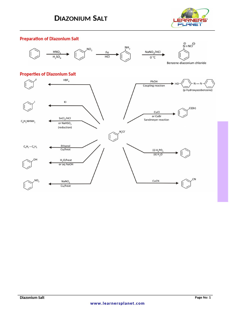 29.diazonium Salt Final | PDF