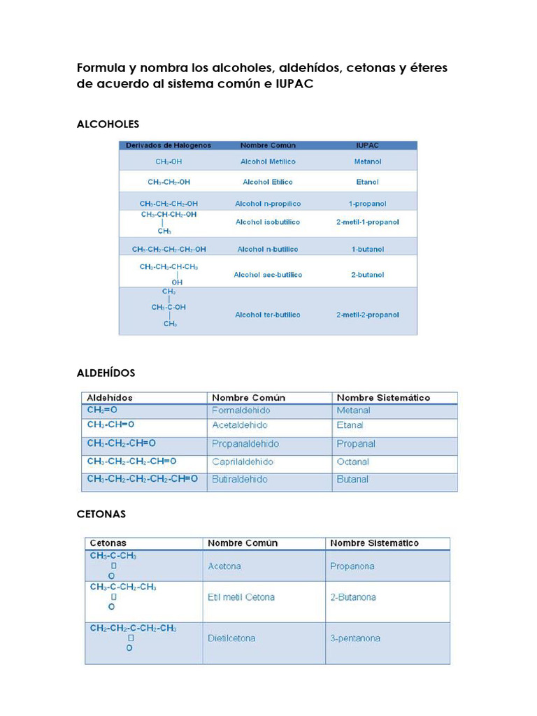 Foro Unidad 3 | PDF