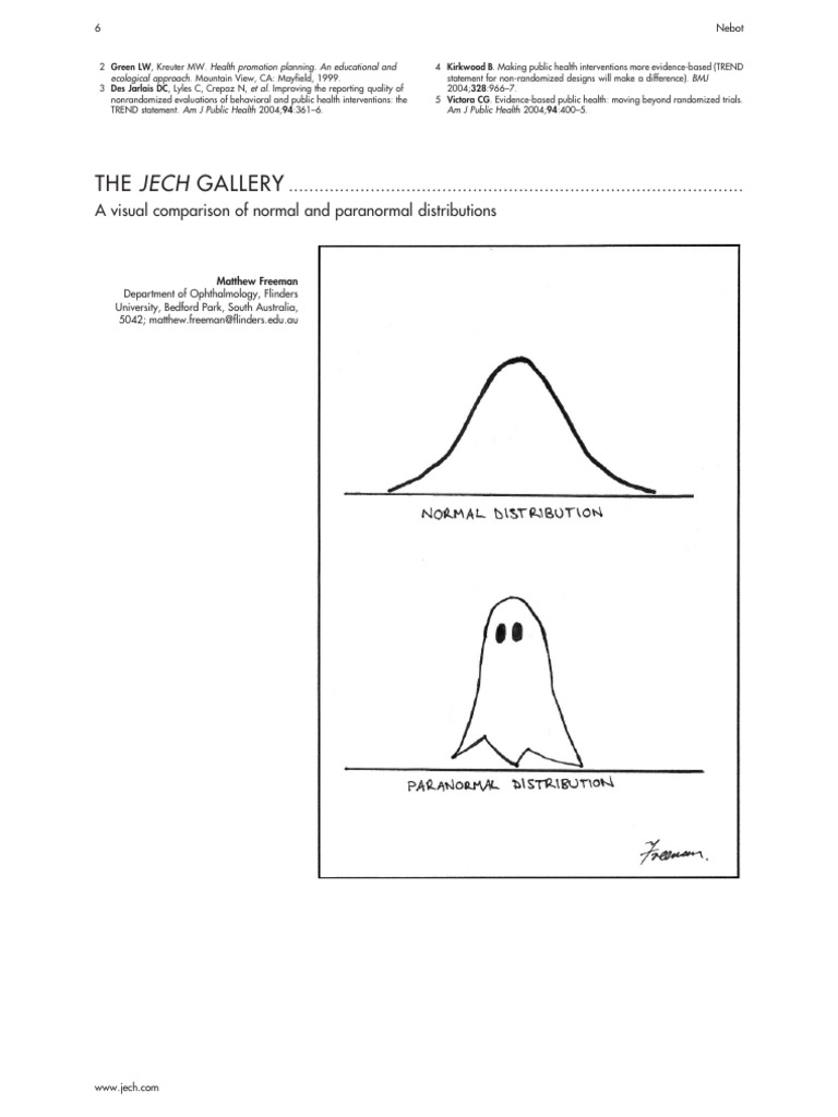 THE Gallery: A Visual Comparison of Normal and Paranormal Distributions ...