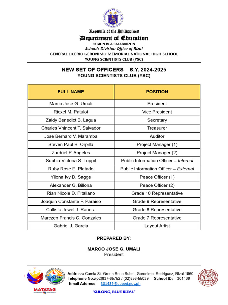 Document 1. New Set of Officers - Ysc 2024-2025 | PDF