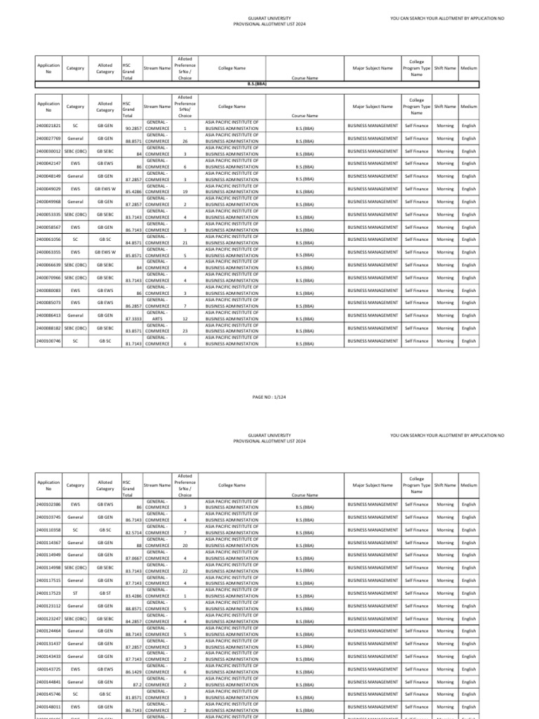 BBA Provisonal Allocation Round 1 | PDF | Social Stratification | Social Status