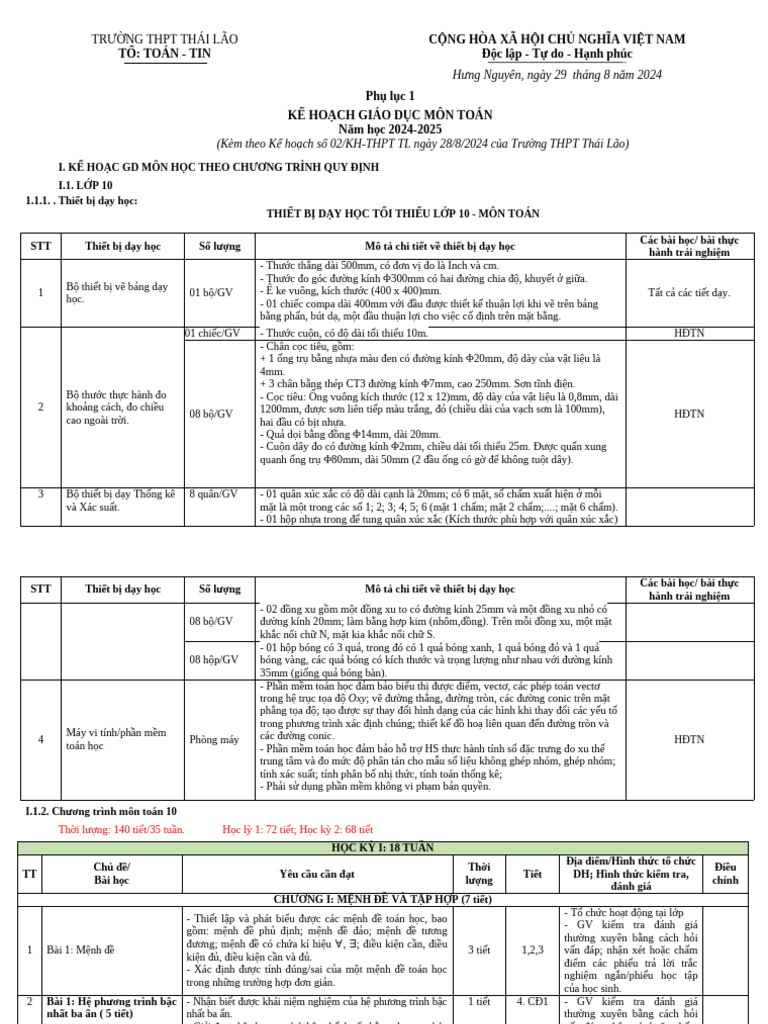 KHDH mon hoc 24-25 | PDF
