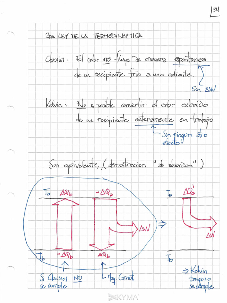 Clase 5 | PDF