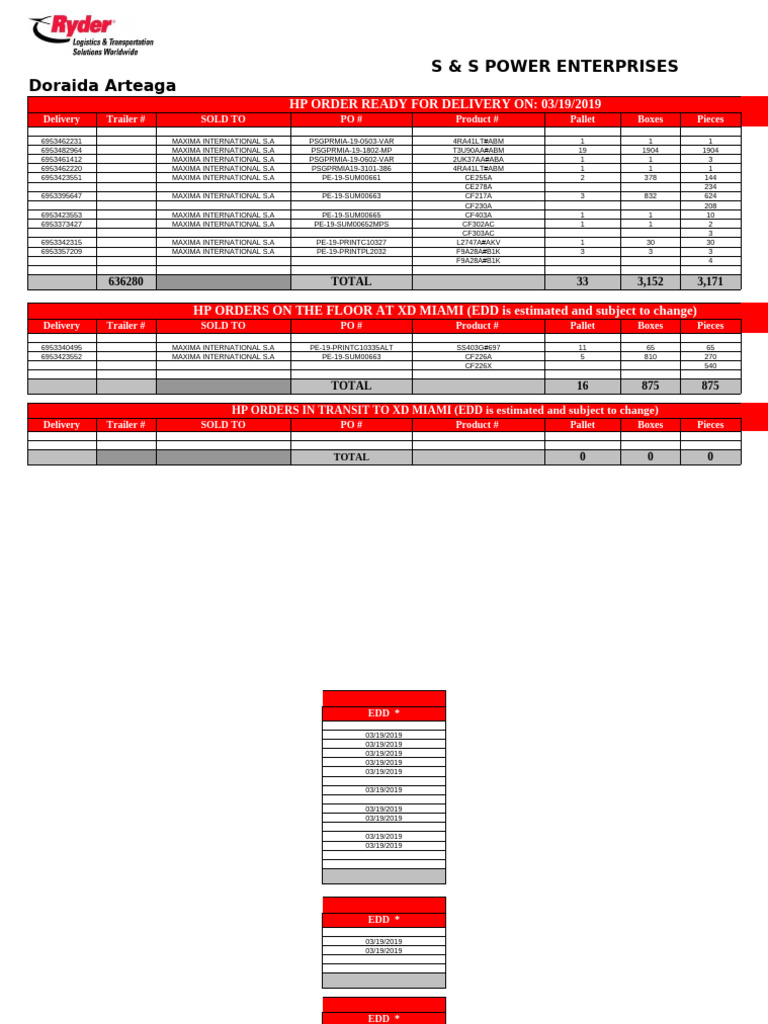 S S POWER ENTERPRISES | PDF