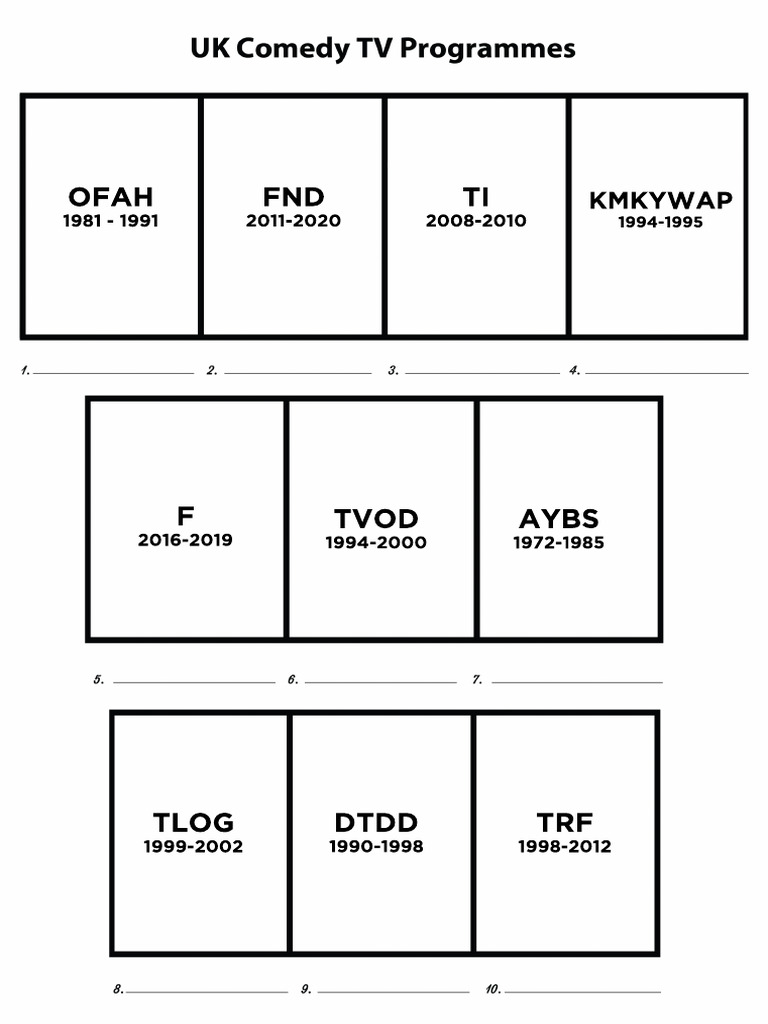 UK TV Programmes | PDF