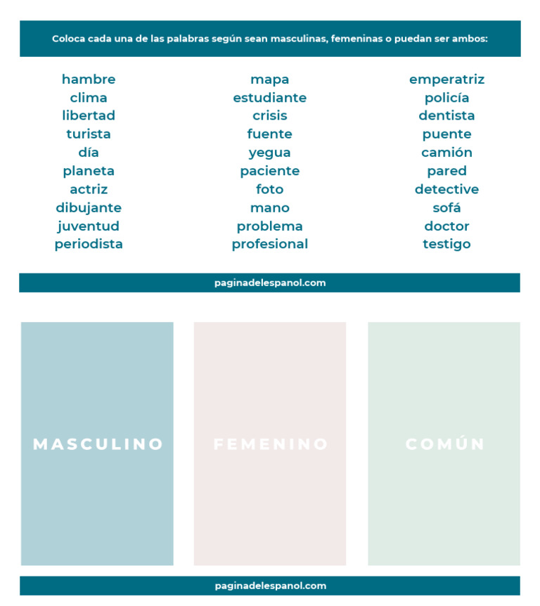 ¿Masculino o Femenino | PDF