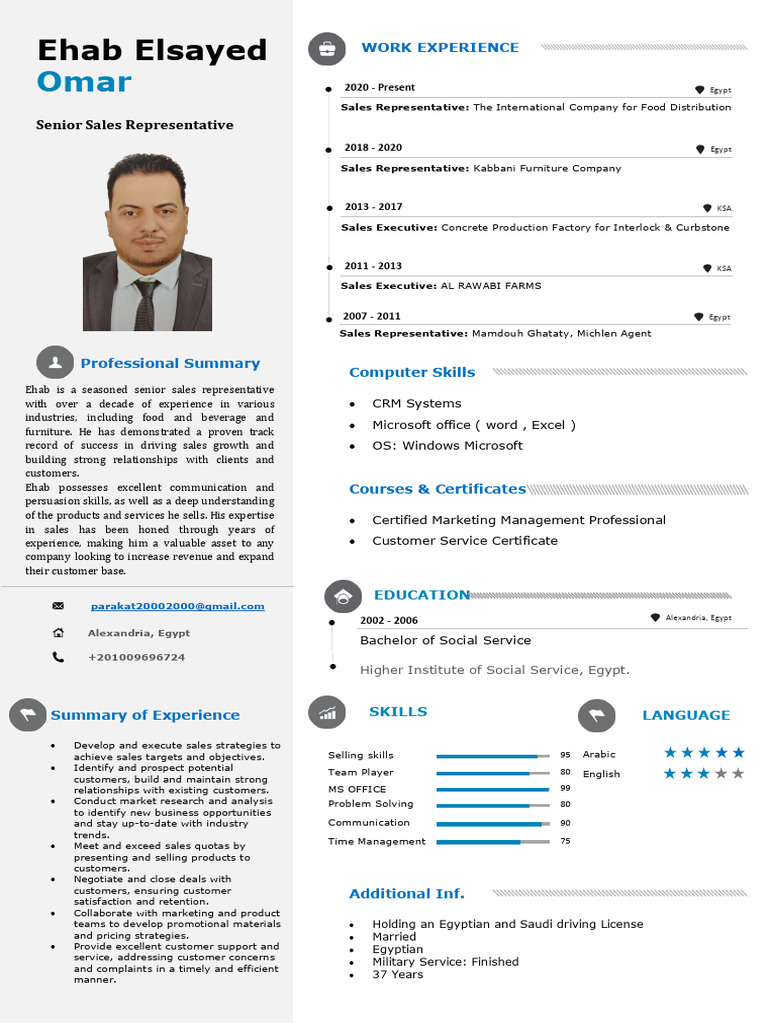 Ehab El Sayed Omar CV-2023 | PDF | Sales | Marketing