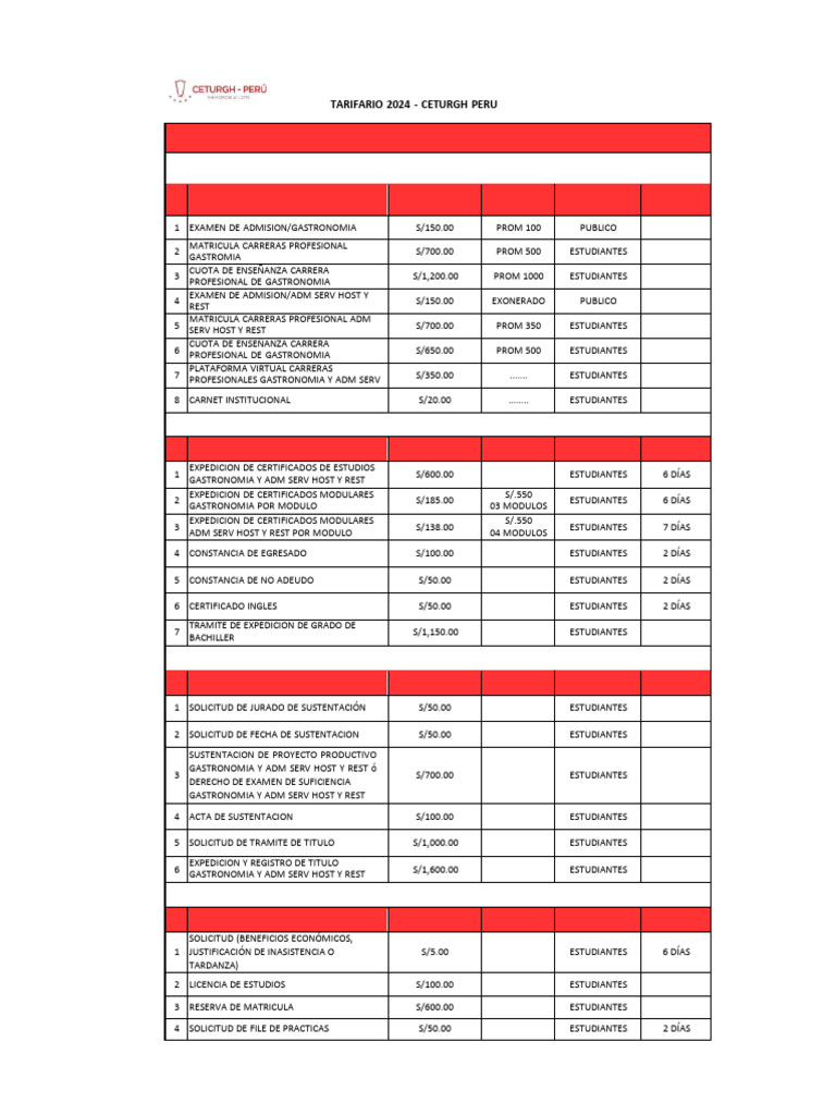 Tarifario Actualizado Instituto 2024 | PDF