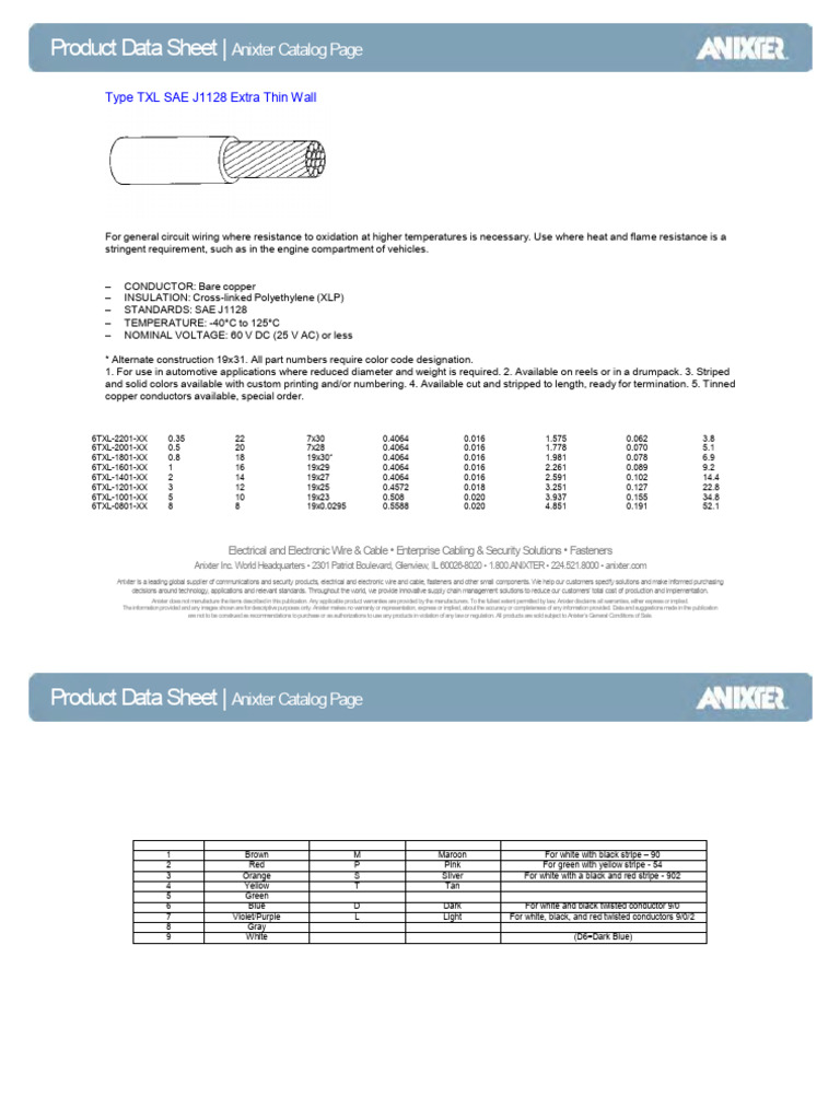 Product Data Sheet - : Anixter Catalog Page | PDF | Electrical ...