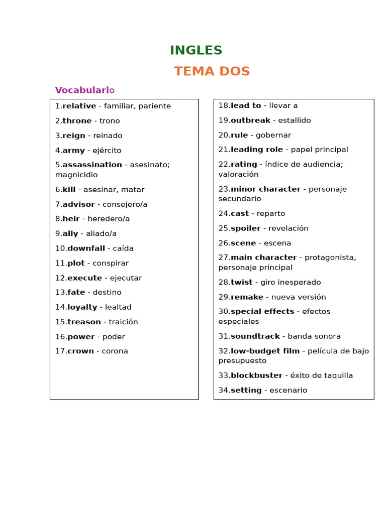 Tema 2, Gramática y vocabulario | PDF | Verbo | Asunto (gramática)