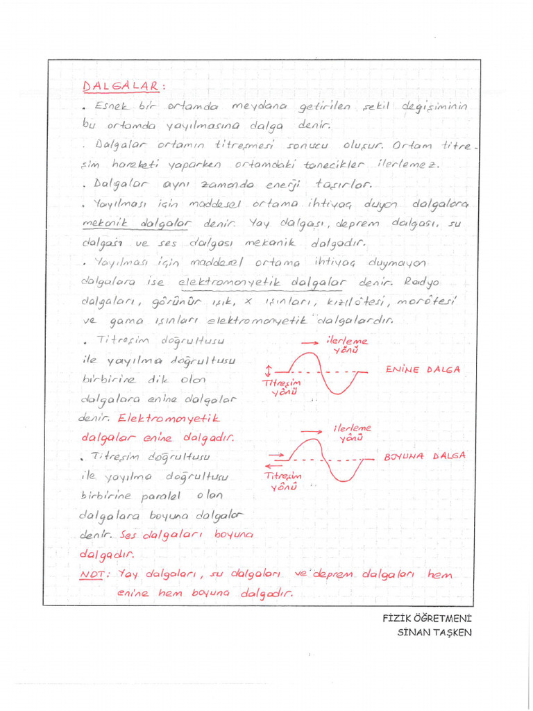 36.dalga Tanimi | PDF