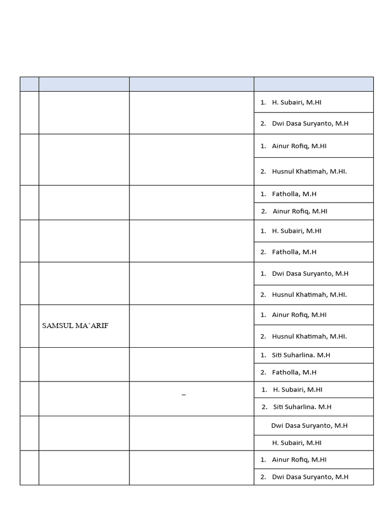 Daftar Dospem Skripsi 2024 (1) | PDF