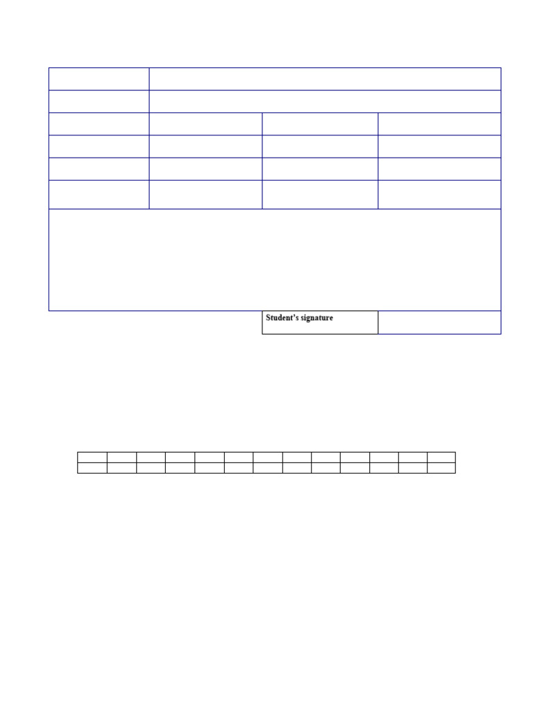 Nghia Asm1 5064 | PDF