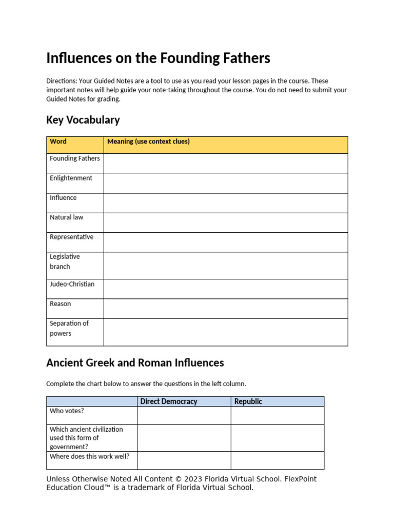 Influences on the Founding Fathers | PDF