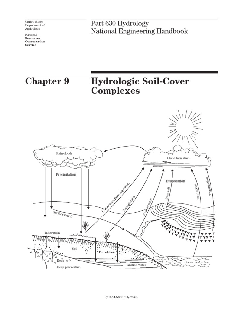 Chapter 9 HSCC | PDF | Surface Runoff | Tillage