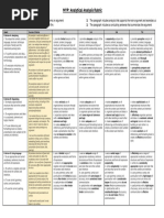 IBDP PAPER 1 Language and Literature | PDF | Knowledge | Learning