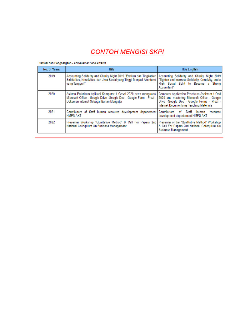 CONTOH MENGISI FORM SKPI | PDF