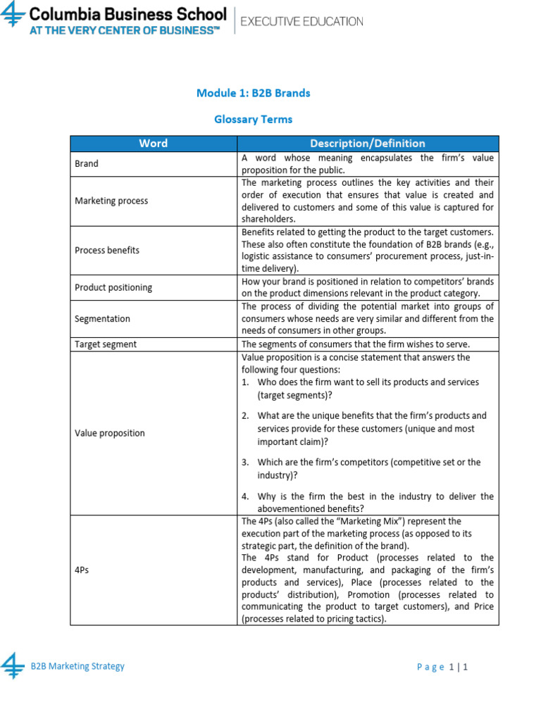 CBS B2BM Glossary Module 1 | PDF | Marketing | Brand