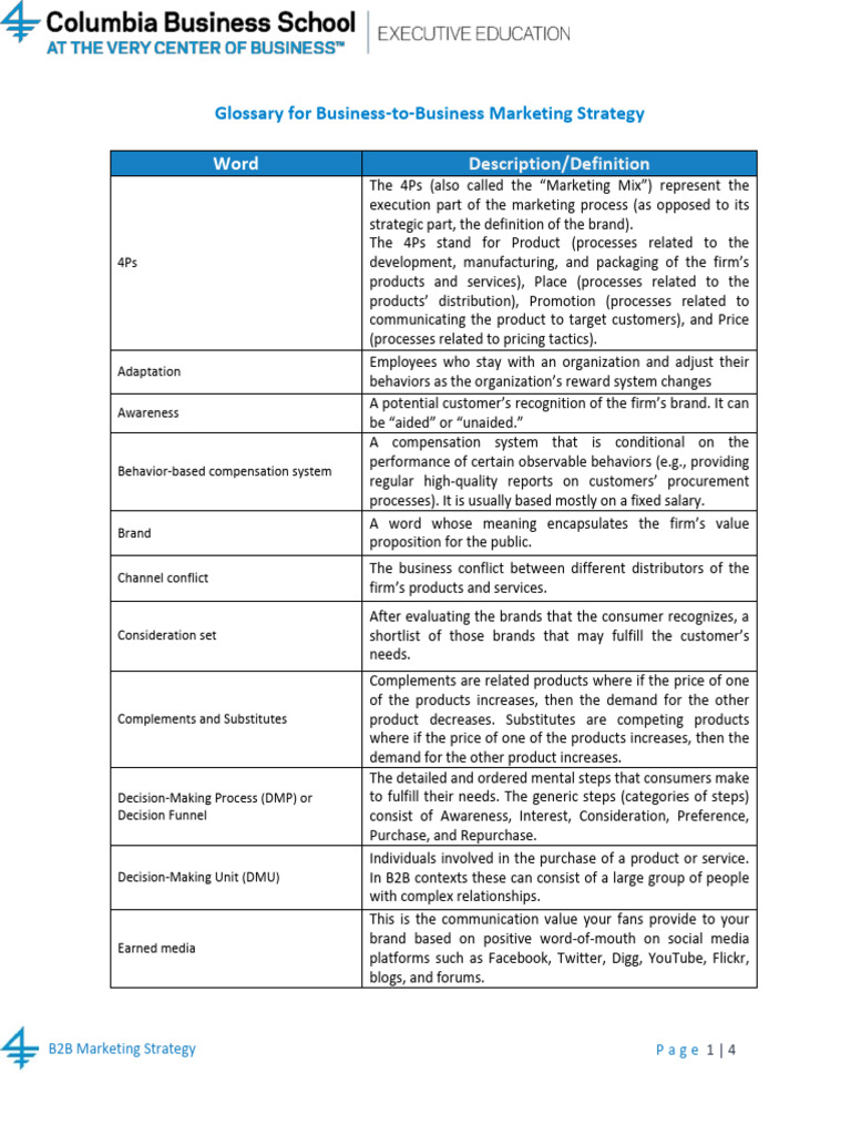B2B Marketing Terms Glossary | PDF | Marketing | Brand