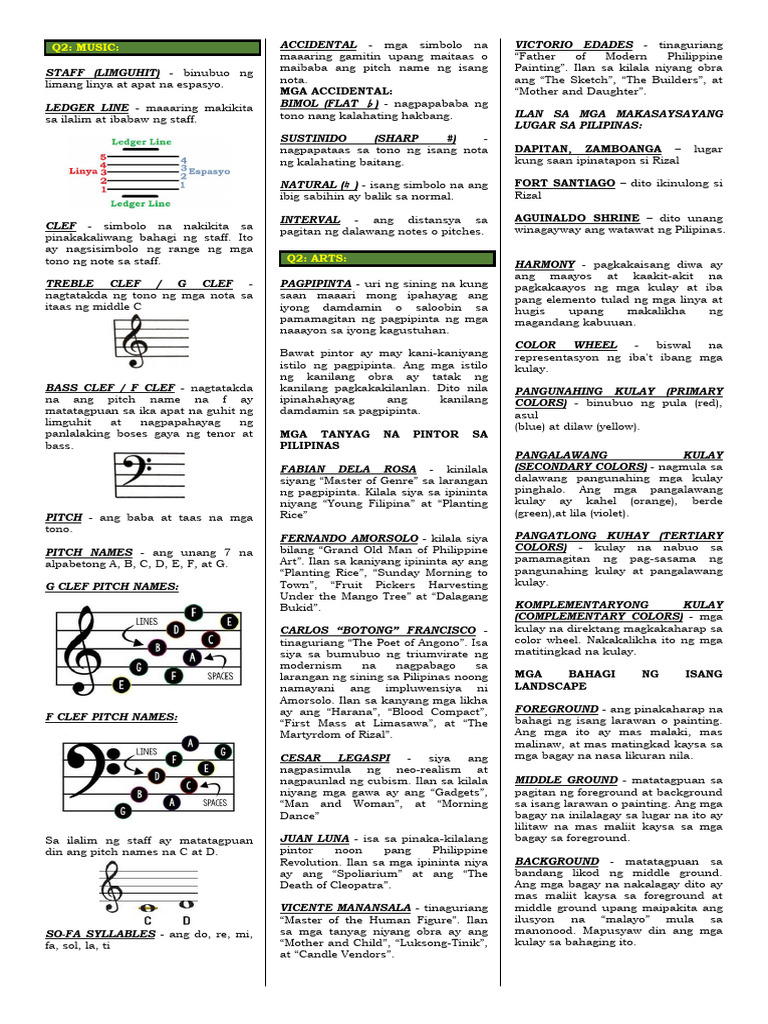 q2 AP and Mapeh Notes Reviewer | PDF