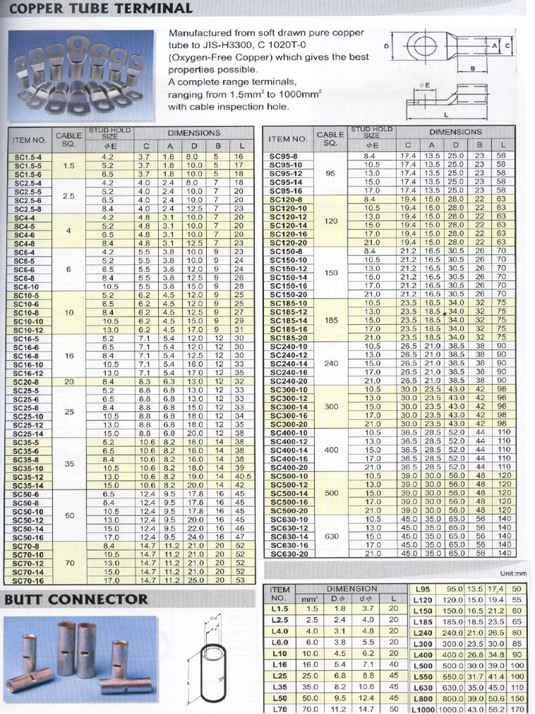 Copper Cable Lugs Chart (1) | PDF