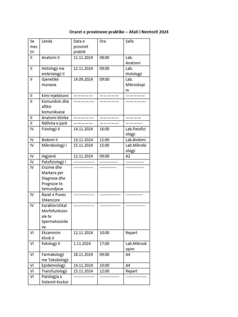 Orari I Praktikave - Nentor 2024 | PDF