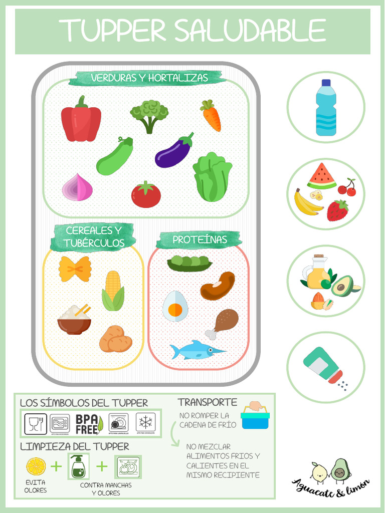 Recetas Saludables para Tupper | PDF | ensalada | Vegetales