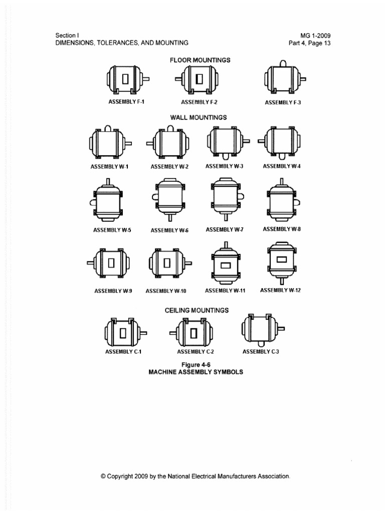 NEMA-MG-1.2009_EnsambleCajaConexiones | PDF