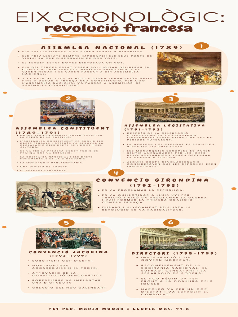 Thanksgiving | PDF