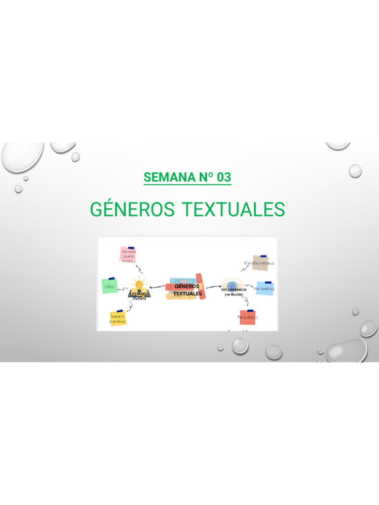 Géneros Textuales: Narrativo, Descriptivo y Expositivo | PDF | Narración