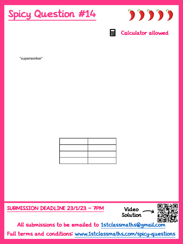 Spicy Question 14 | PDF