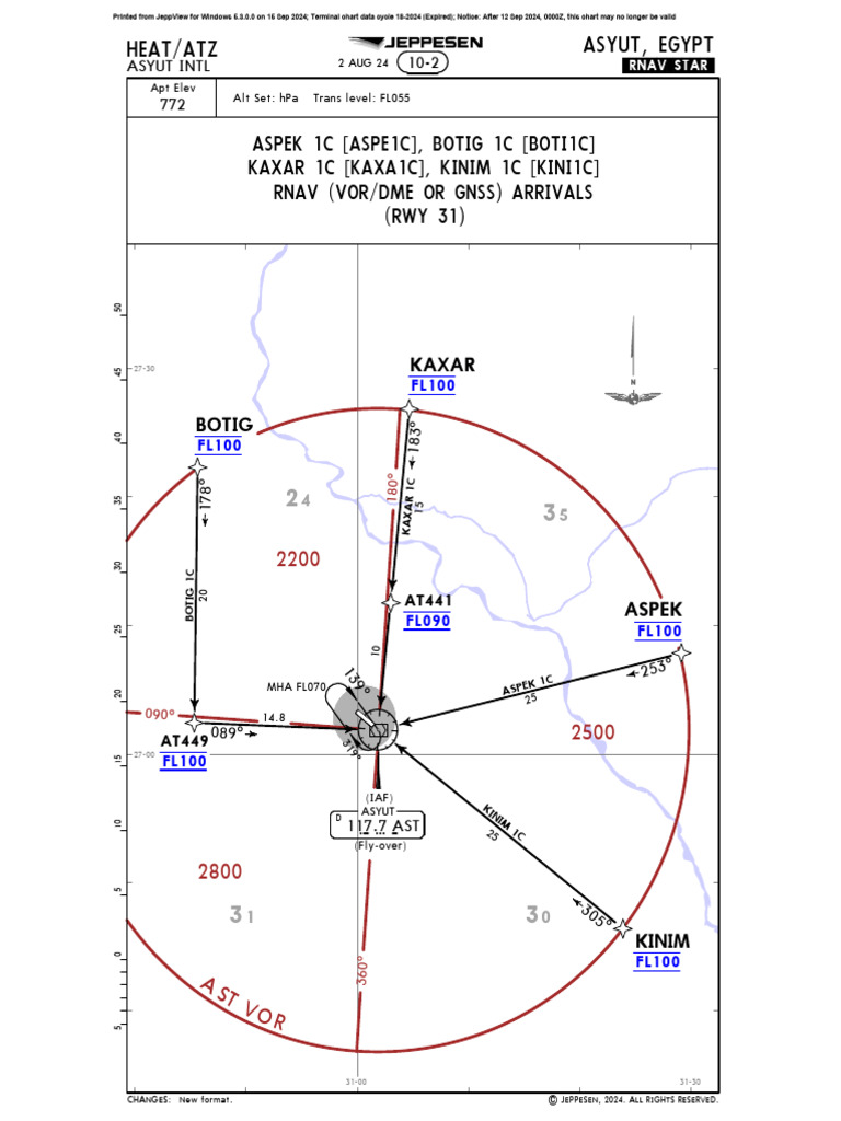 HEAT Charts | PDF | Avionics | Measuring Instrument