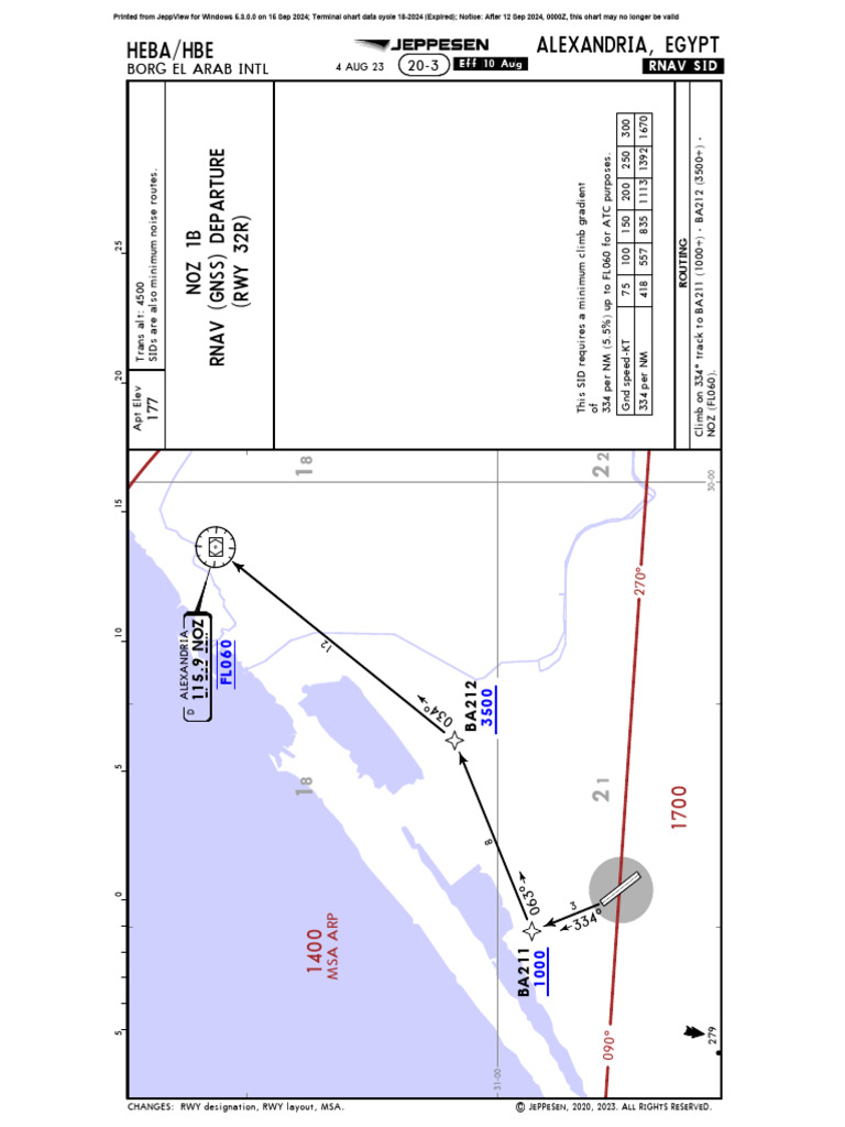 HEBA Charts | PDF | Aviation Safety | Aircraft