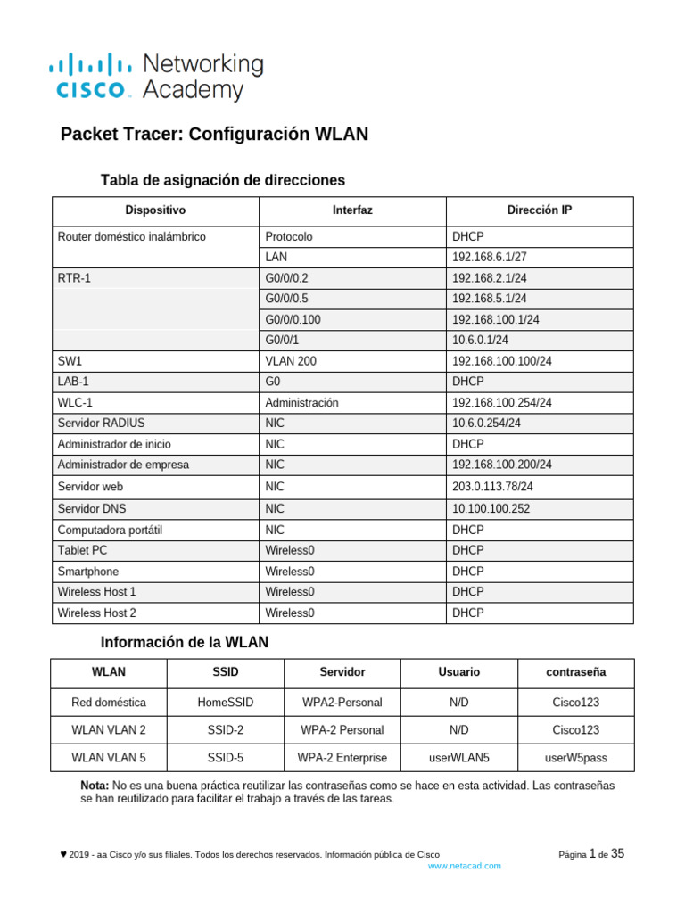 13.5.1 Packet Tracer - WLAN Configuration - ILM | PDF | Enrutador (Computación) | Controlador de ...