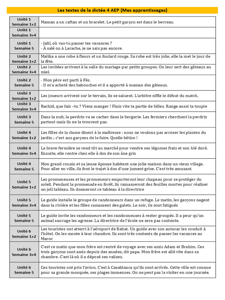 Textes de dictée pour 4ème année | PDF