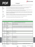 Taper Pin With Internal Thread ISO 8736 - 1986 | PDF | International ...