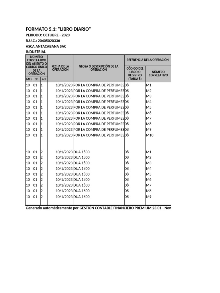 DUA IMPORTACIÓN-CASOS 4 | PDF