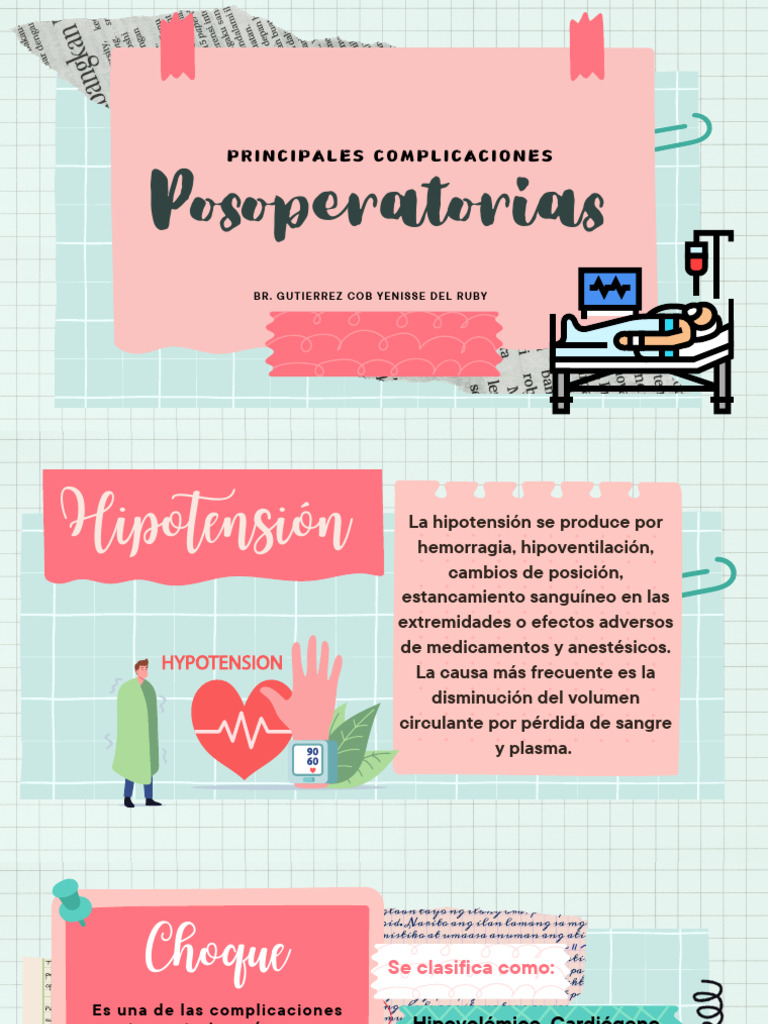 3F Gutierrez Cob Yenisse Del Ruby_Complicaciones Posoperatorias | PDF ...