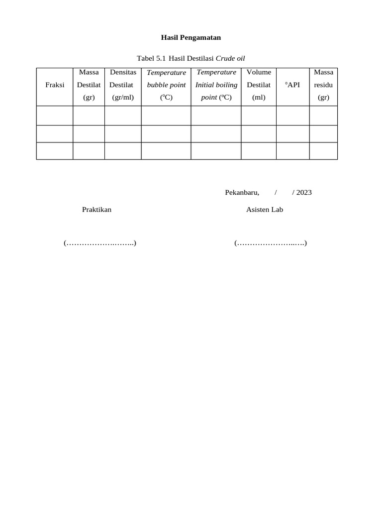 Tabel Pengamatan Per5 | PDF