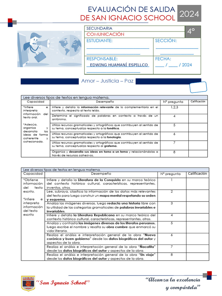 Malla 4°sec Exa Salida Comu | PDF | Palabra | Comunicación humana
