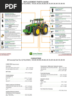 Consumable Parts List | PDF | Mechanical Engineering | Machines