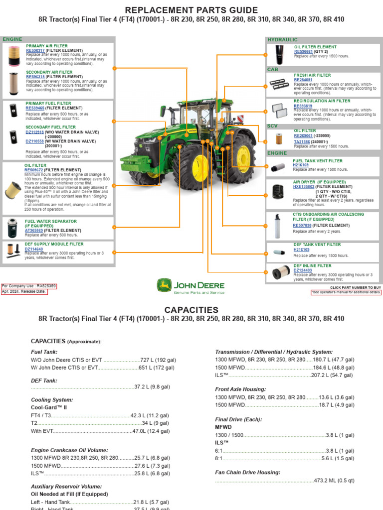 8R_Tractor_s__Final_Tier_4__FT4___S_N__170001______8R_230__8R_250__8R_280__8R_310__8R_340__8R ...
