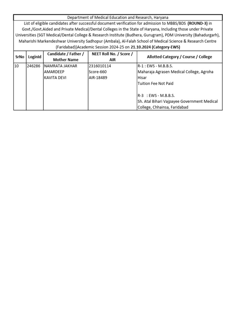 54 (1) | PDF | Higher Education | Health Care