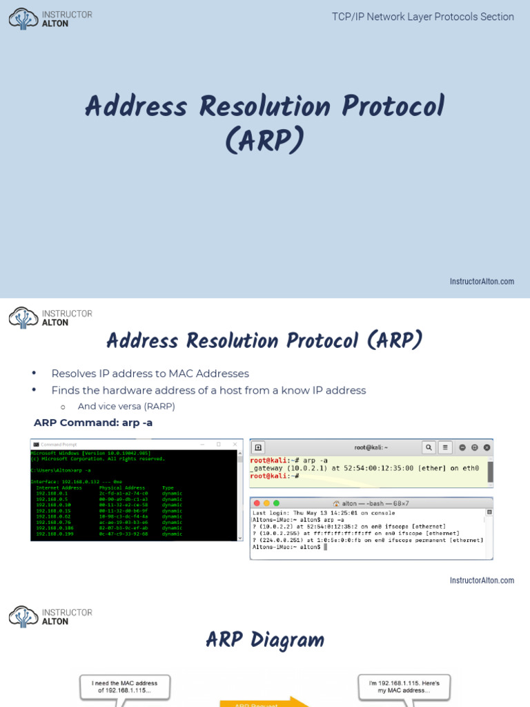 10 Tcpip Network Layer Protocols Pdf Internet Protocols Computing