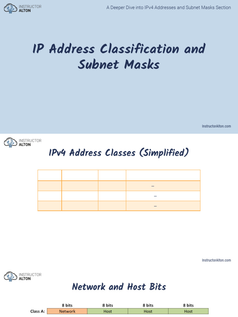 14 - A Deeper Dive Into IPv4 Addresses and Subnet Masks | PDF | Ip Address | Communications ...