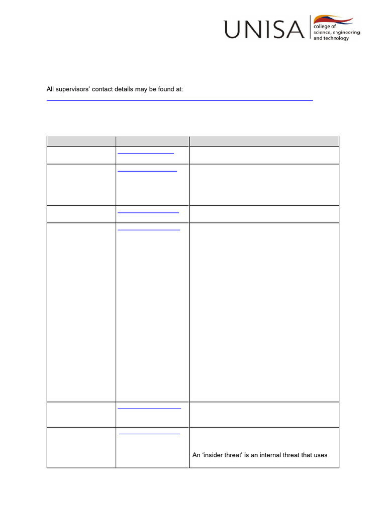 College Science Engineering Technology Research Focus Areas 2025 | PDF | Concrete | Artificial ...