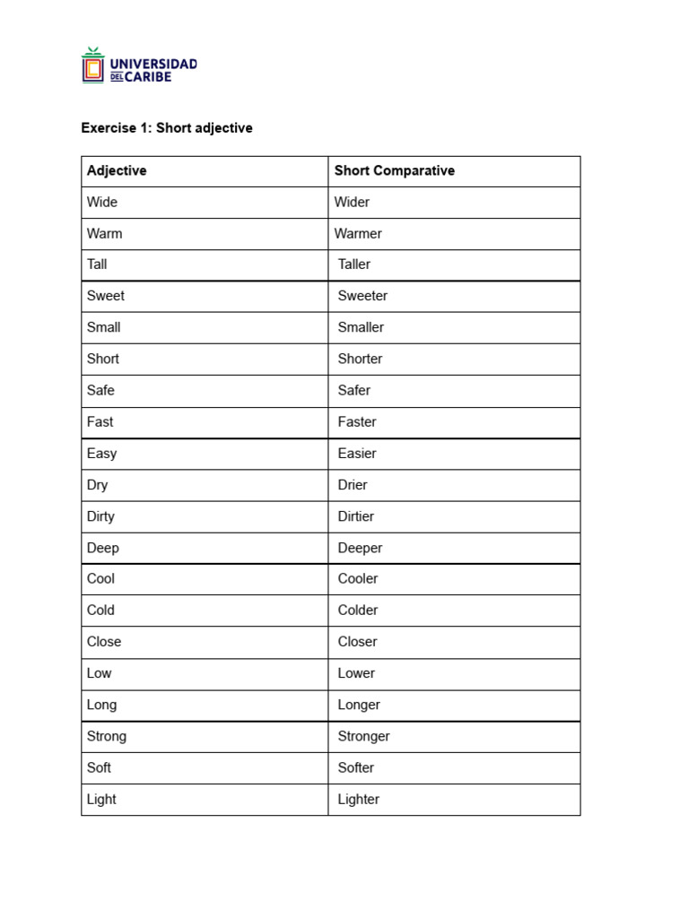 Actividad 2. Comparative adjectives | PDF