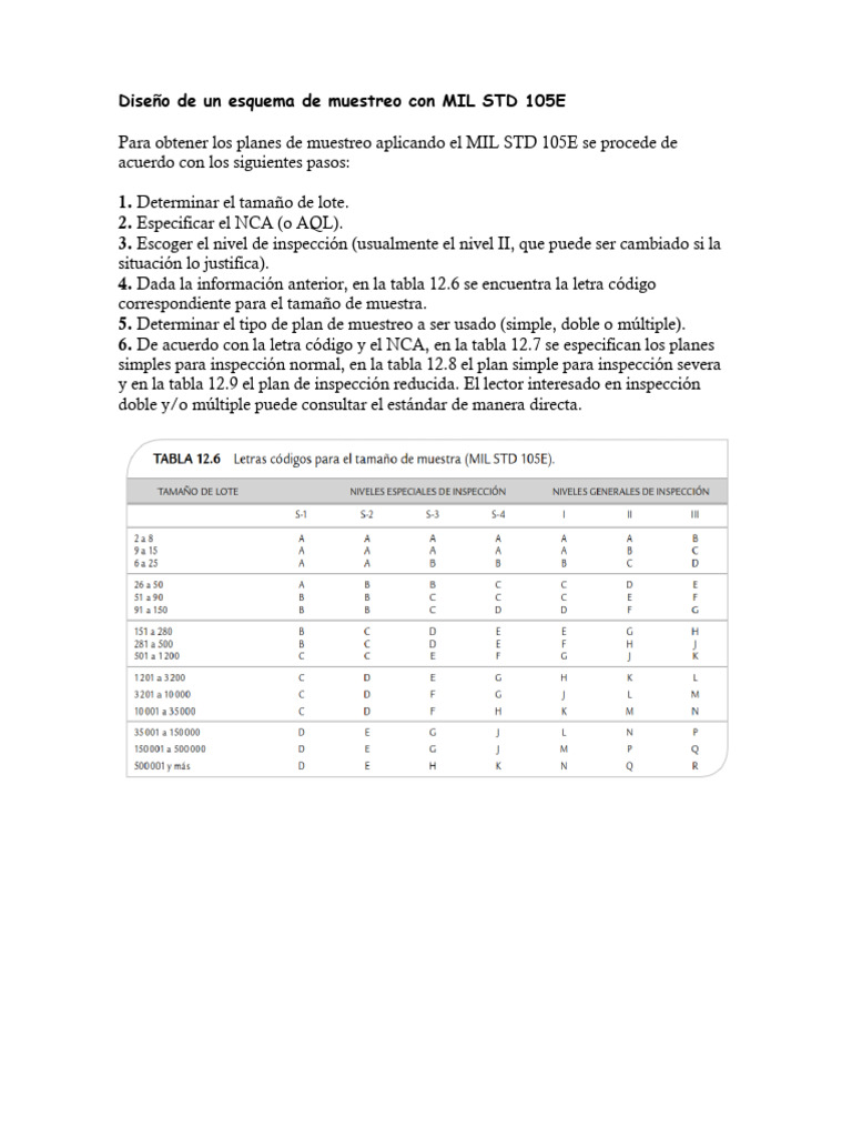 Guía MIL STD 105E y 414 para Muestreo | PDF | Muestreo (Estadísticas) | Desviación Estándar
